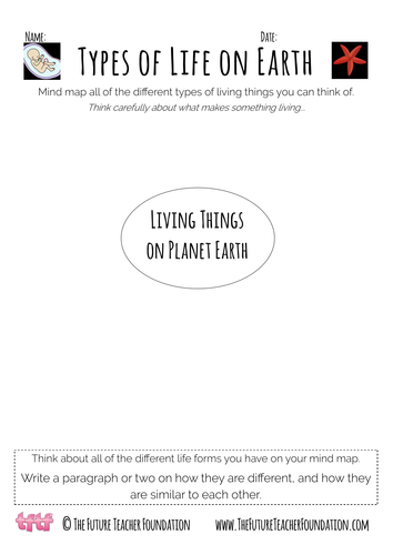 KS2 Living Things - KS2 Science - Classifying Living Things - 5 ...