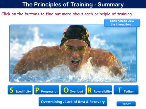 PE32ST - The Principles Of Training - 1 (Specificity, Progression ...