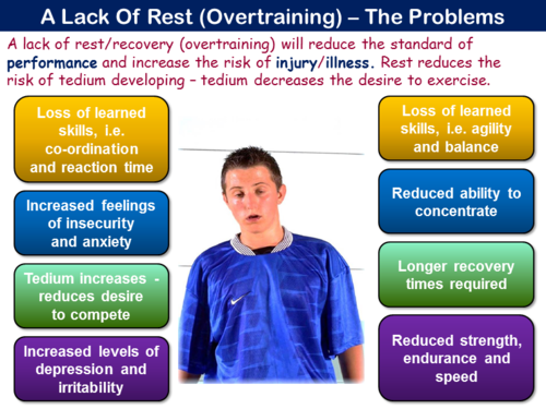 PE32ST - The Principles Of Training - 1 (Specificity, Progression ...