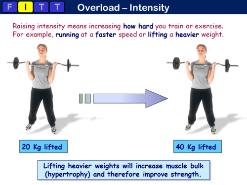PE32ST - The Principles Of Training - 1 (Specificity, Progression ...