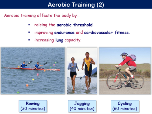 PE32ST - The Principles Of Training - 2 (Aerobic & Anaerobic Fitness ...