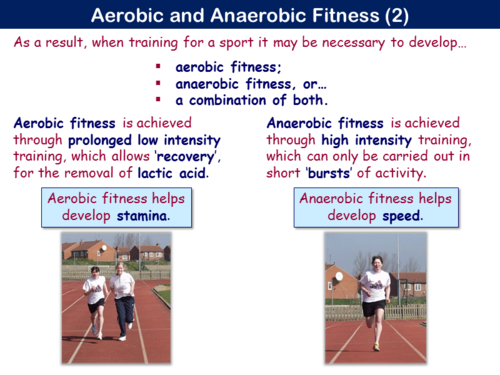 PE32ST - The Principles Of Training - 2 (Aerobic & Anaerobic Fitness ...