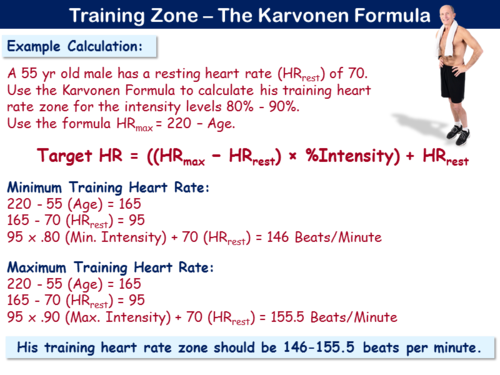 PE32ST - The Principles Of Training - 2 (Aerobic & Anaerobic Fitness ...