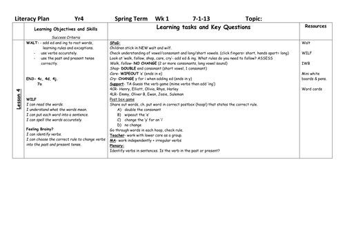 3 week spelling intervention year 4 | Teaching Resources
