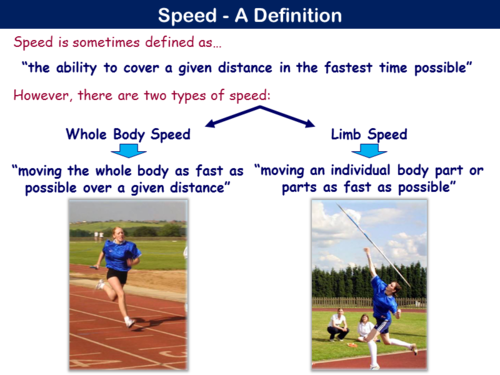 PE304ST - Components of Fitness - 2 (Speed) by RGeorge15 - Teaching ...