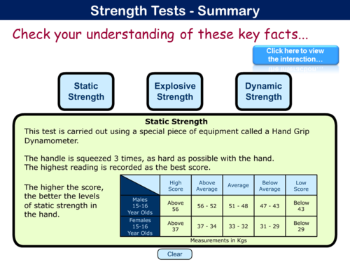 PE306ST - Components of Fitness - 4 (Strength) | Teaching Resources