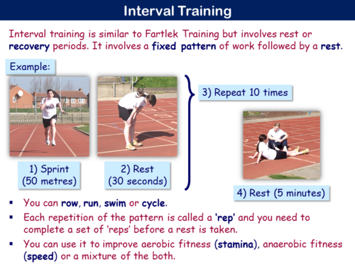 PE311ST - Types of Training - 1 (Continuous, Fartlek & Interval) by ...