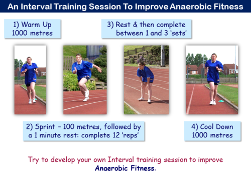 PE404ST - Types of Training - 1 (Continuous, Fartlek & Interval ...