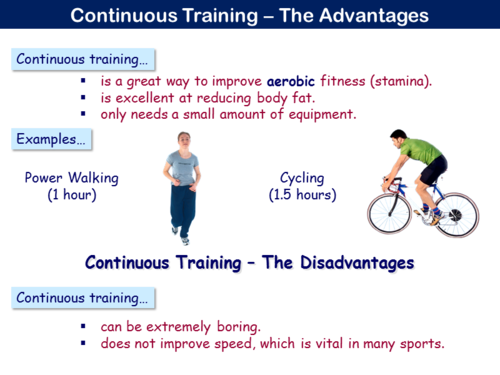 PE404ST - Types of Training - 1 (Continuous, Fartlek & Interval ...