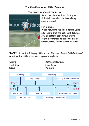 PE501ST - Classification of Skills (Basic, Complex, Open, Closed) WS ...
