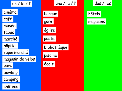 Places in town - au centre ville | Teaching Resources