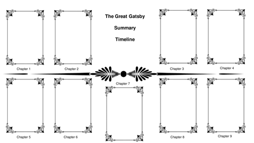 The Great Gatsby - OCR A-Level Scheme of Work and Resources | Teaching ...