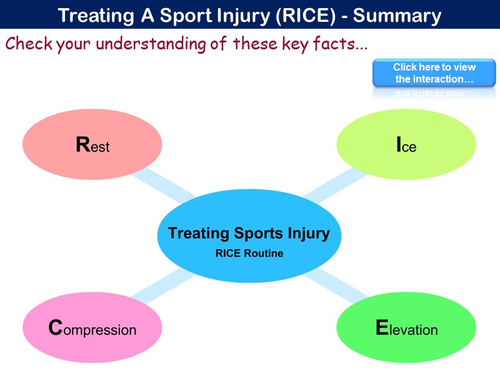 PE705ST - First Aid - Simple Techniques & The Primary Survey | Teaching ...