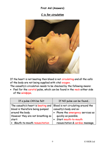 PE705ST - First Aid - Treating Injuries WS | Teaching Resources