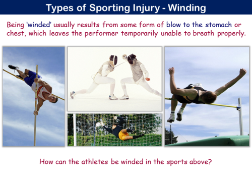 PE706ST - Types of Injury | Teaching Resources