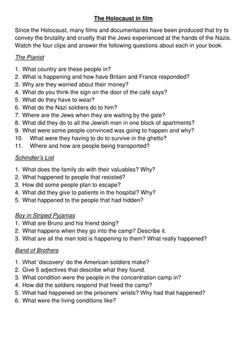 Holocaust Yr 9 SoW | Teaching Resources