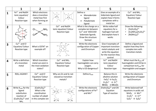 A level Chemistry Games with blank grids kinetics, acids and bases ...