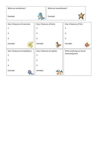 Pokemon Science - Animal Classification | Teaching Resources