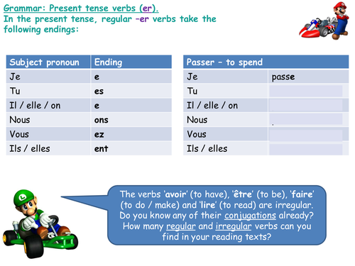 French Grammar Bundle - Present Tense, Reflexive Verbs, Verb Tables ...