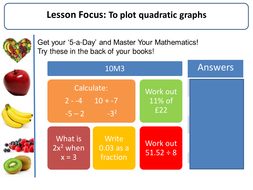 Quadratic, Cubic, Reciprocal, Exponential Graphs! | Teaching Resources