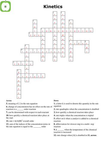 Chemistry: Kinetics crossword by greenAPL - Teaching Resources - TES