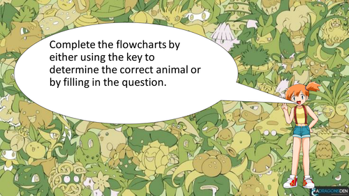 Pokemon Science - Plant Classification | Teaching Resources