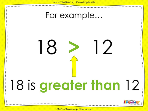 Comparing Numbers Up to 100 - Year 2 | Teaching Resources