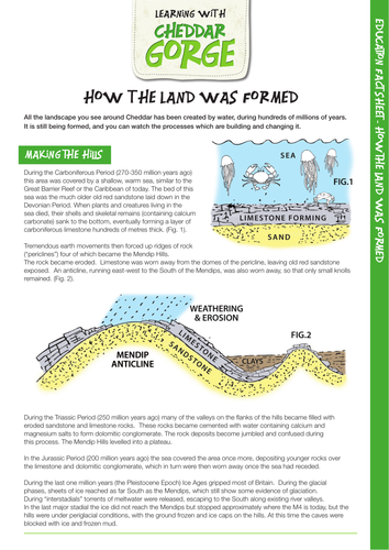 EdExcel (1-9) GCSE Geography A - The Changing Landscapes of the UK ...