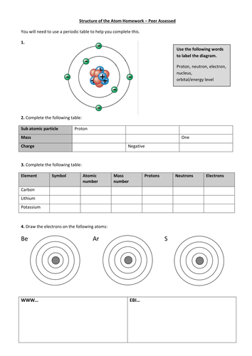 AQA 4.1 Atomic Structure and the Periodic Table Unit (for New GCSE ...