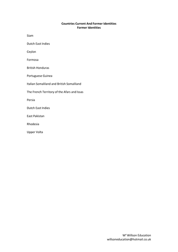 Countries Names And Former Names | Teaching Resources