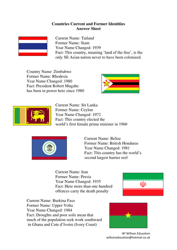 Countries Names And Former Names | Teaching Resources