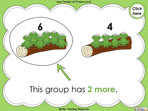 Comparing Numbers - Year 1 | Teaching Resources