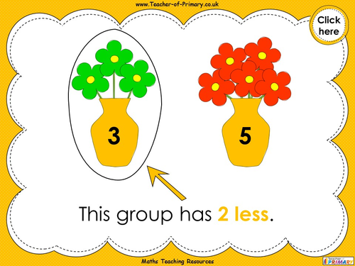 Comparing Numbers - Year 1 | Teaching Resources