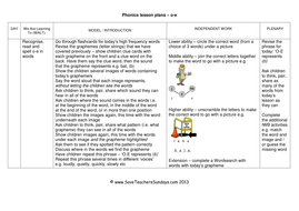 O-e Phonics Worksheets, Activities, Flash Cards, Lesson Plans and Other ...