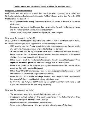 Nazi Germany - the Weimar Republic | Teaching Resources