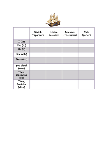 Battleships with -er verbs | Teaching Resources