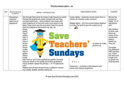 Air Phonics Worksheets, Activities, Flash Cards, Lesson Plans and Other ...