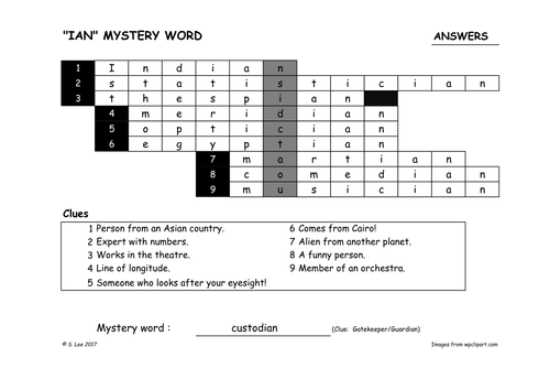 Suffix word work: IAN | Teaching Resources