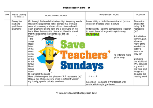 Ar Phonics Worksheets, Activities, Flash Cards, Lesson Plans and Other ...
