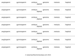 Sexual Reproduction in Plants KS2 Lesson Plan and Worksheets | Teaching ...