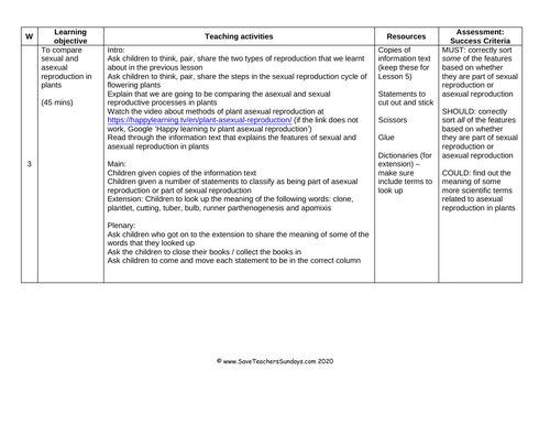 Asexual and Sexual Reproduction in Plants KS2 Lesson Plan, Worksheet ...