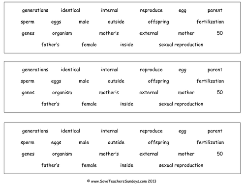 Sexual Reproduction in Animals KS2 Lesson Plan, Worksheet and Extension ...