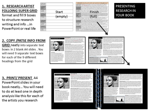 ULTIMATE RESEARCH GUIDE- Art & Photography | Teaching Resources