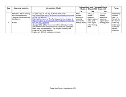 Poetry Comprehension (The Pig by Roald Dahl) Lesson Plan and Worksheets ...