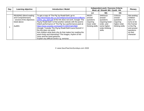 Poetry Comprehension (The Pig by Roald Dahl) Lesson Plan and Worksheets ...