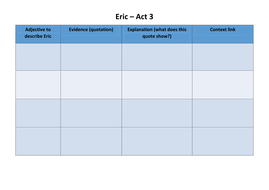 An Inspector Calls - scheme and resources | Teaching Resources
