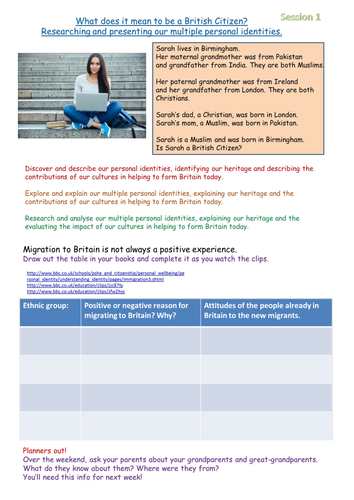 British Values: Diversity | Teaching Resources