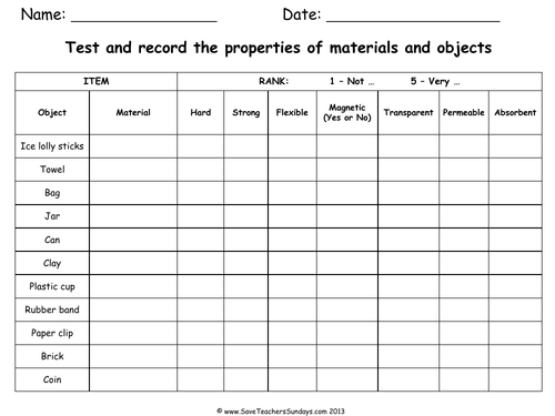 Testing Properties of Objects KS2 Lesson Plan and Worksheet | Teaching ...