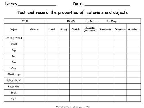 Properties of Materials Year 5 Planning and Resources by ...