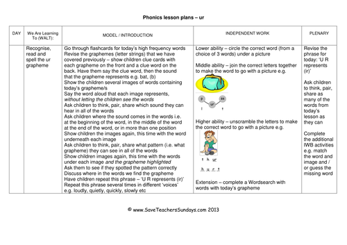 Ur Phonics Worksheets, Activities, Flash Cards, Lesson Plans and Other ...